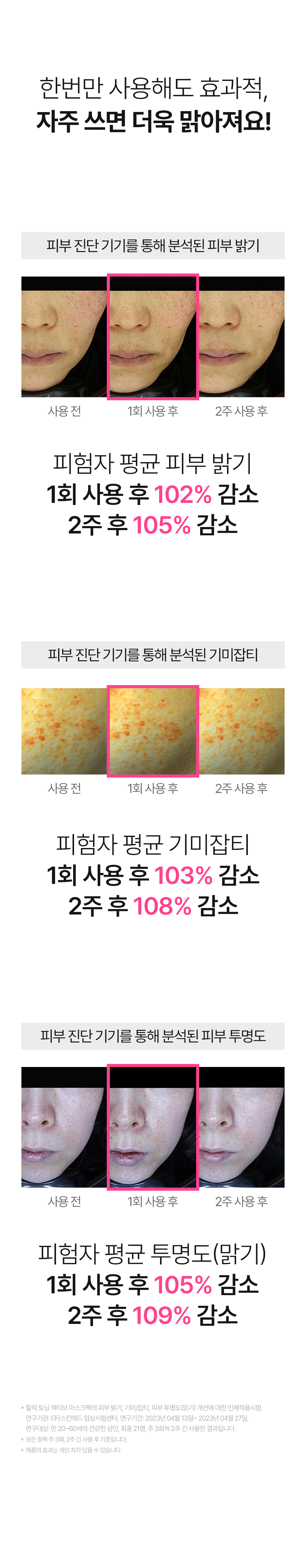 힐릭 토닝 액티브 마스크팩 200g / 5매 | HEALIC