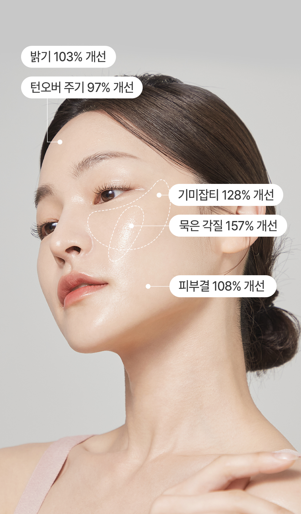 안색 100일 완성 미백 4종 - HEALIC