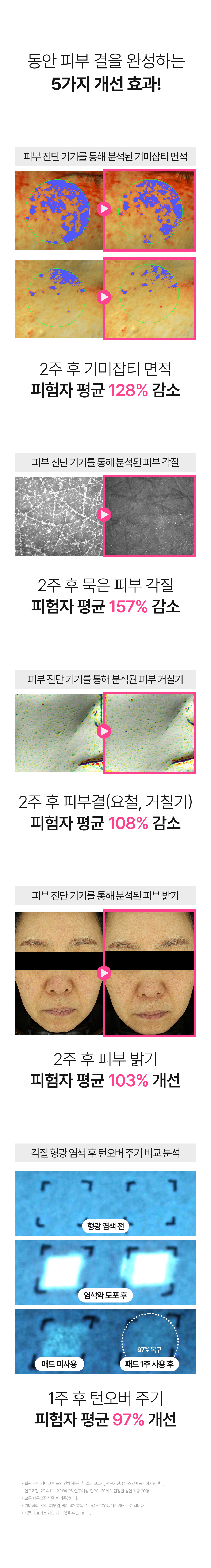 안색 100일 완성 미백 4종 - HEALIC